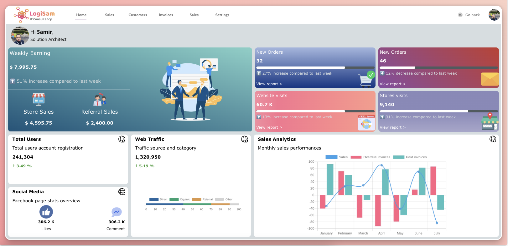 Pearl Template - Power Apps Canvas App Template - SamTech 365 - Samir ...